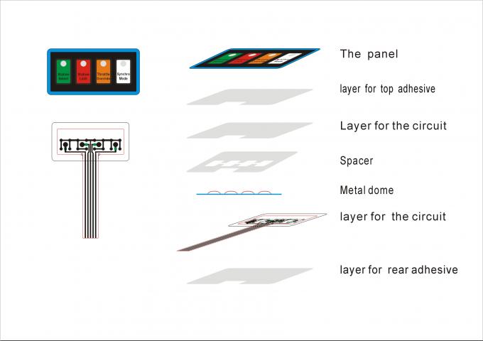Metal Dome Reset Switch Shrapnel Touch Membrane Switch With Spot